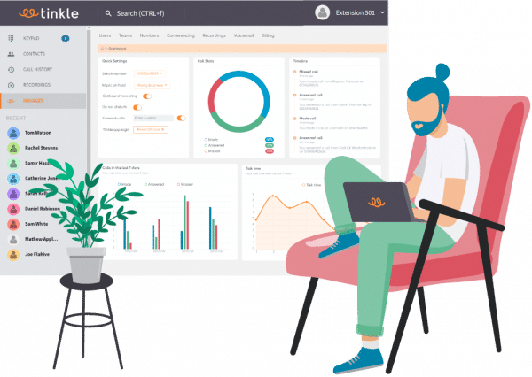 Tinkle | Business Phone System | VoIP & Cloud Phones