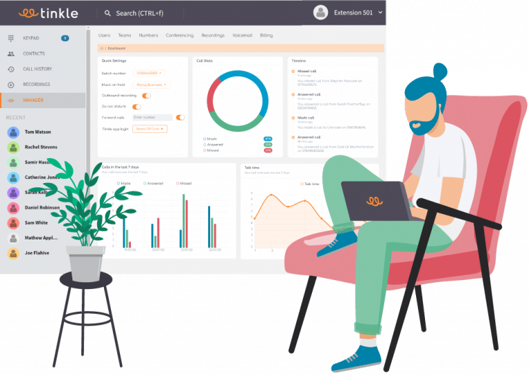 Tinkle | Business Phone System | VoIP & Cloud Phones